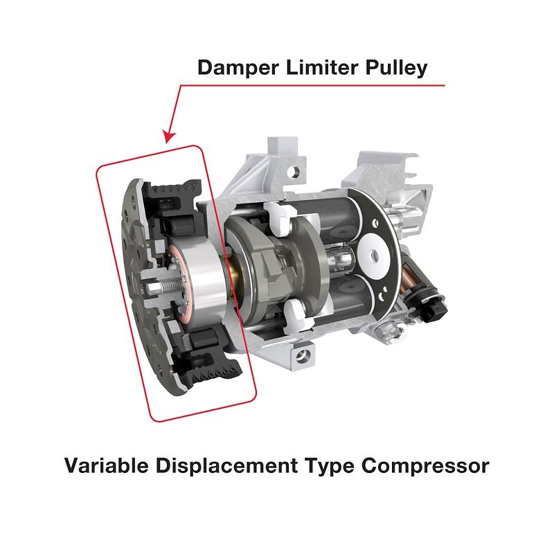 Watch out for damper limiter pulley failure | DENSO